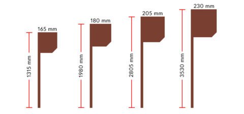 Measuring Guide - Oz Roller Shutters